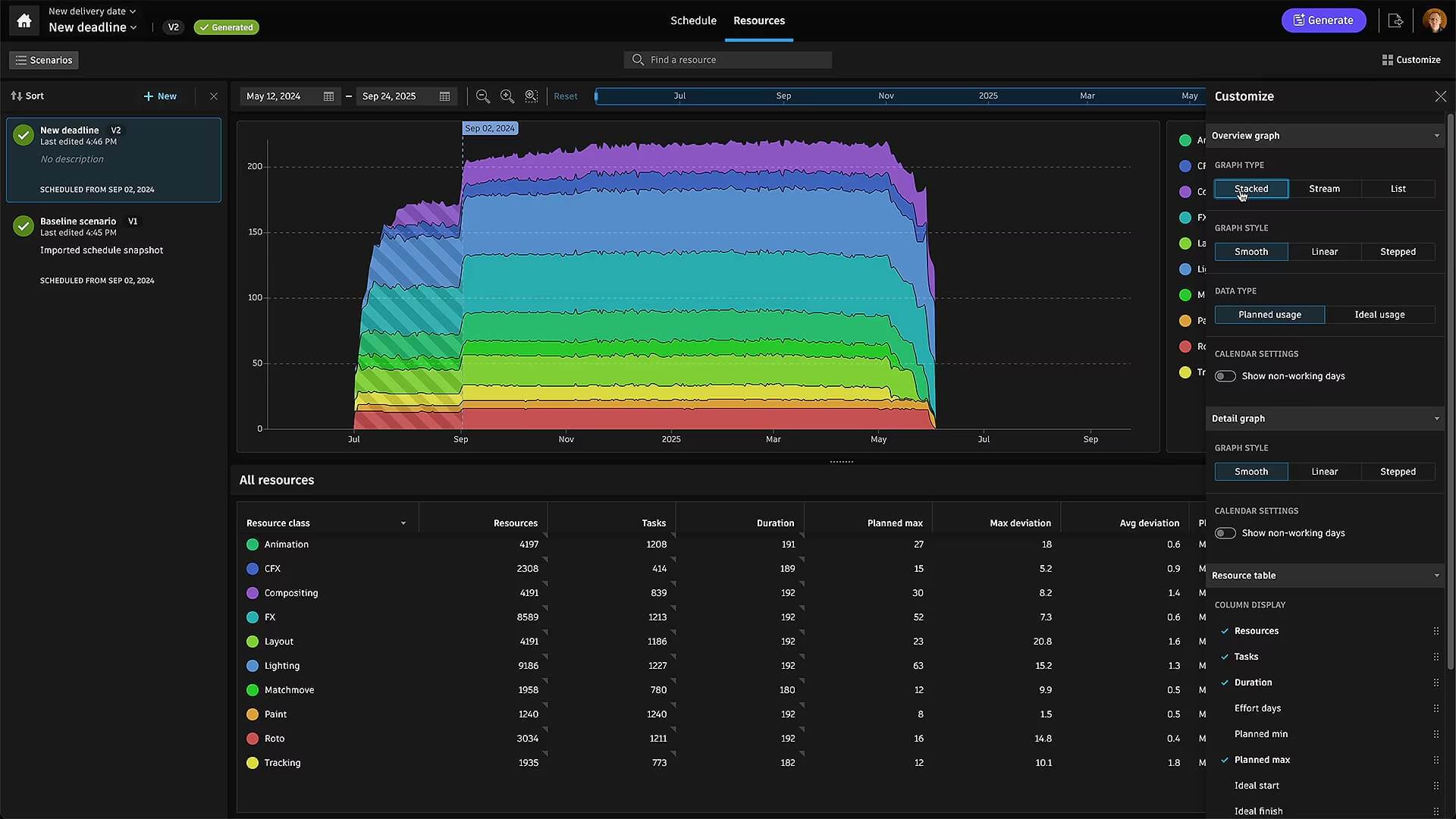 Autodesk Flow Production Tracking Prosoft Intesys